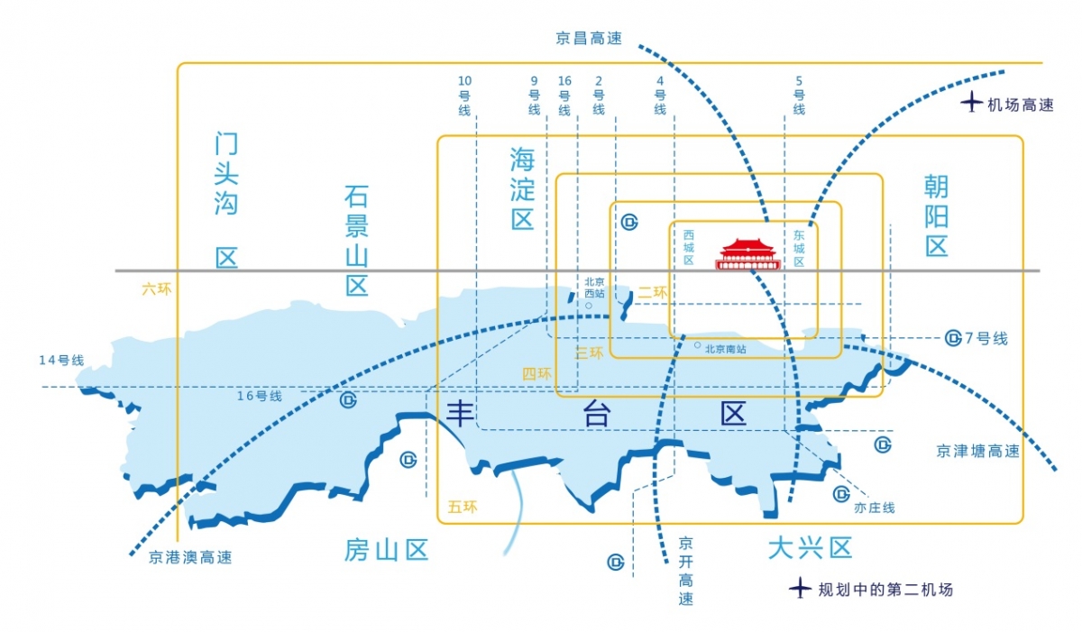 Introducing Beijing Fengtai District | EU SME Centre: China Market Research, Training, Advice ...